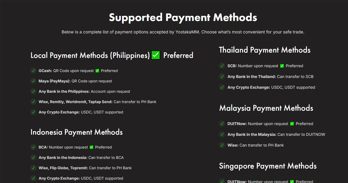 Supported Payment Methods | YostakaMM Middleman